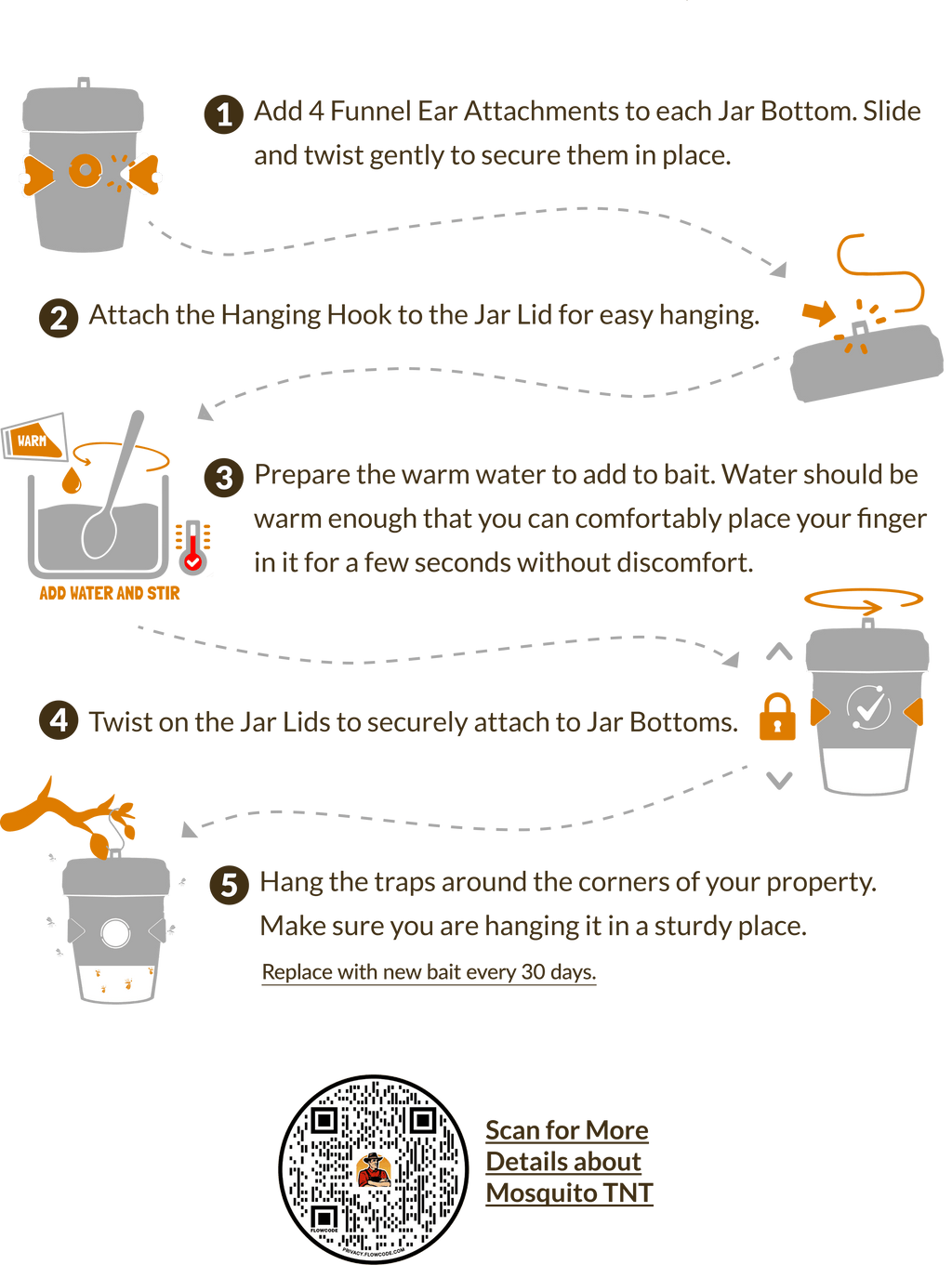 Mosquito TNT Assembly and Mixing Instructions – Tougher Than Tom
